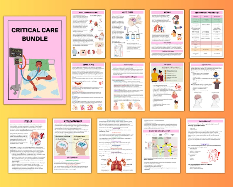 Critical Care Study Guide: 60-page Nurse Bundle (printable PDF) - Etsy