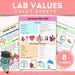 Lab Values Cheat Sheets: Medical Nursing Study Guide (printable PDF) - Etsy