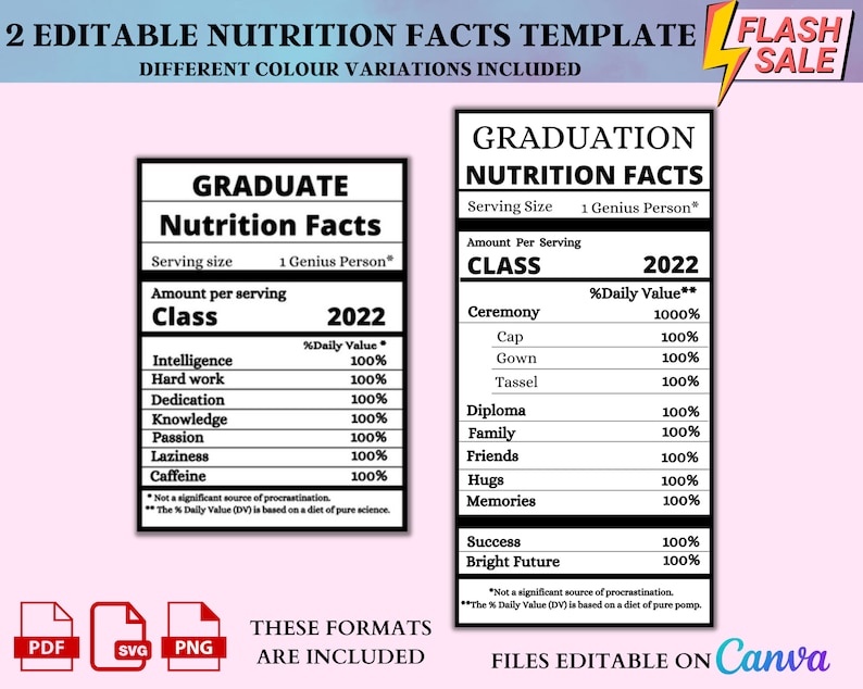 Graduate Nutrition Facts Template | Editable Label (canva, Instant ...