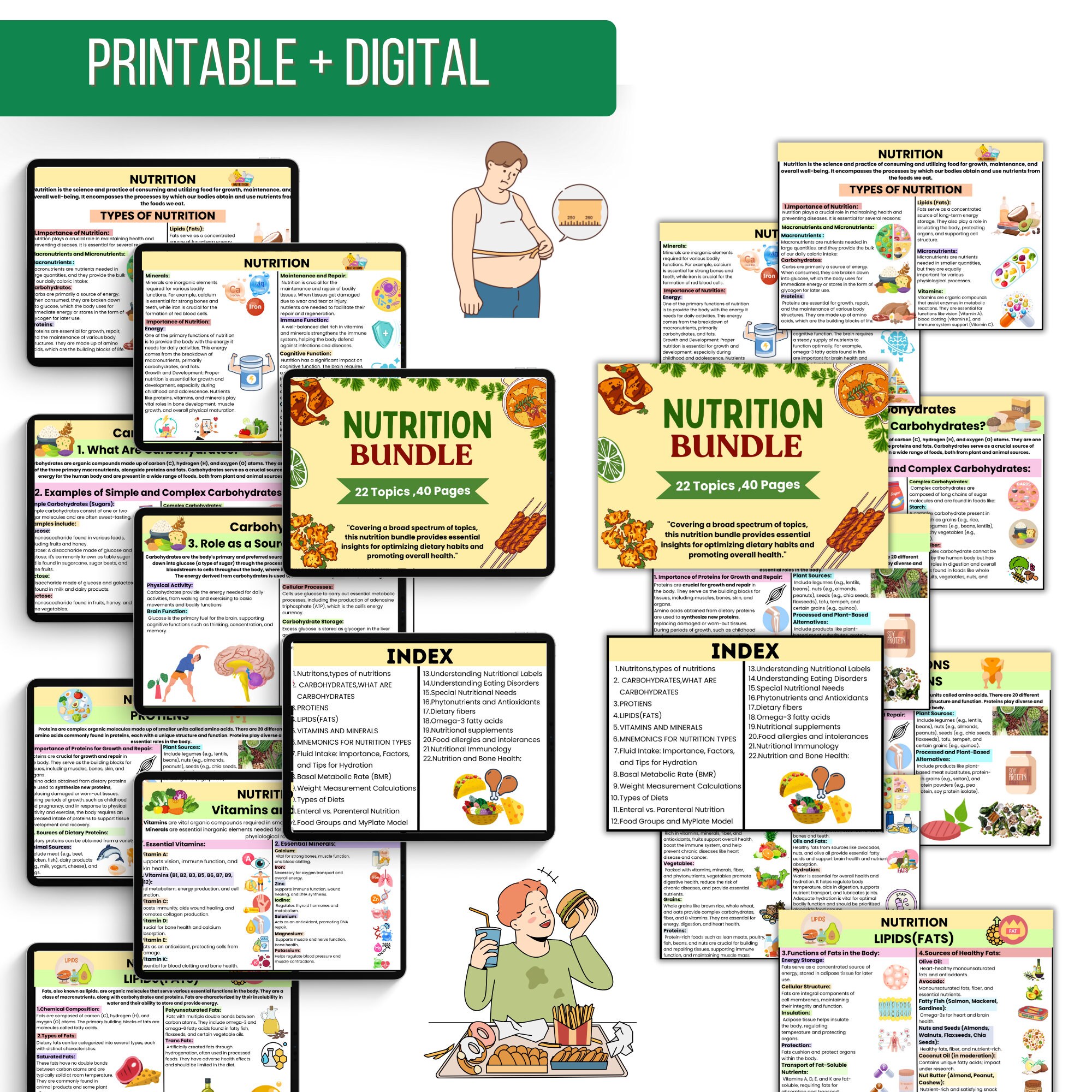 Nutrition Study Guide Bundle: NCLEX Edition (PDF Download) - Etsy
