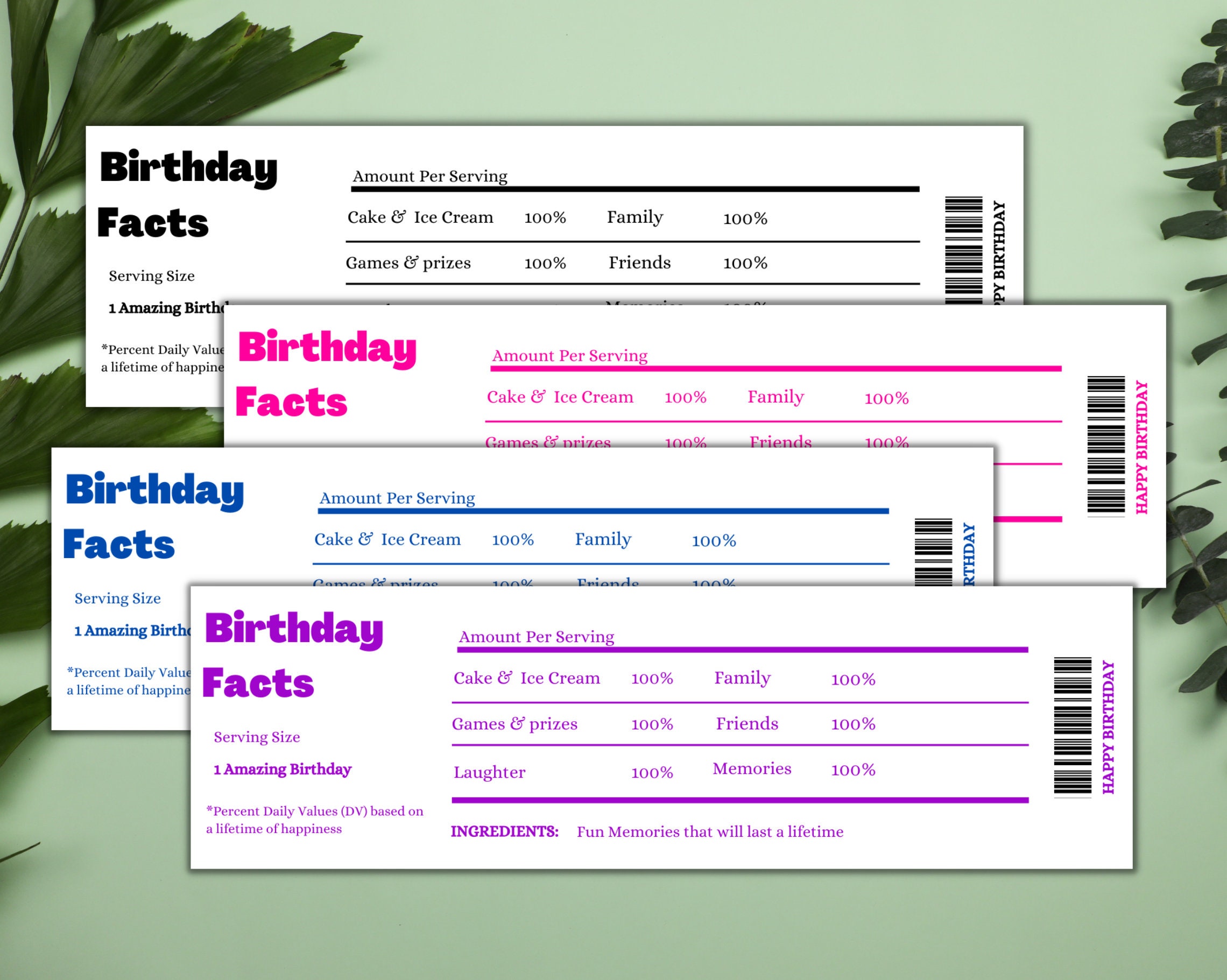Birthday Nutrition Facts Label Template: Editable Canva Design (digital ...