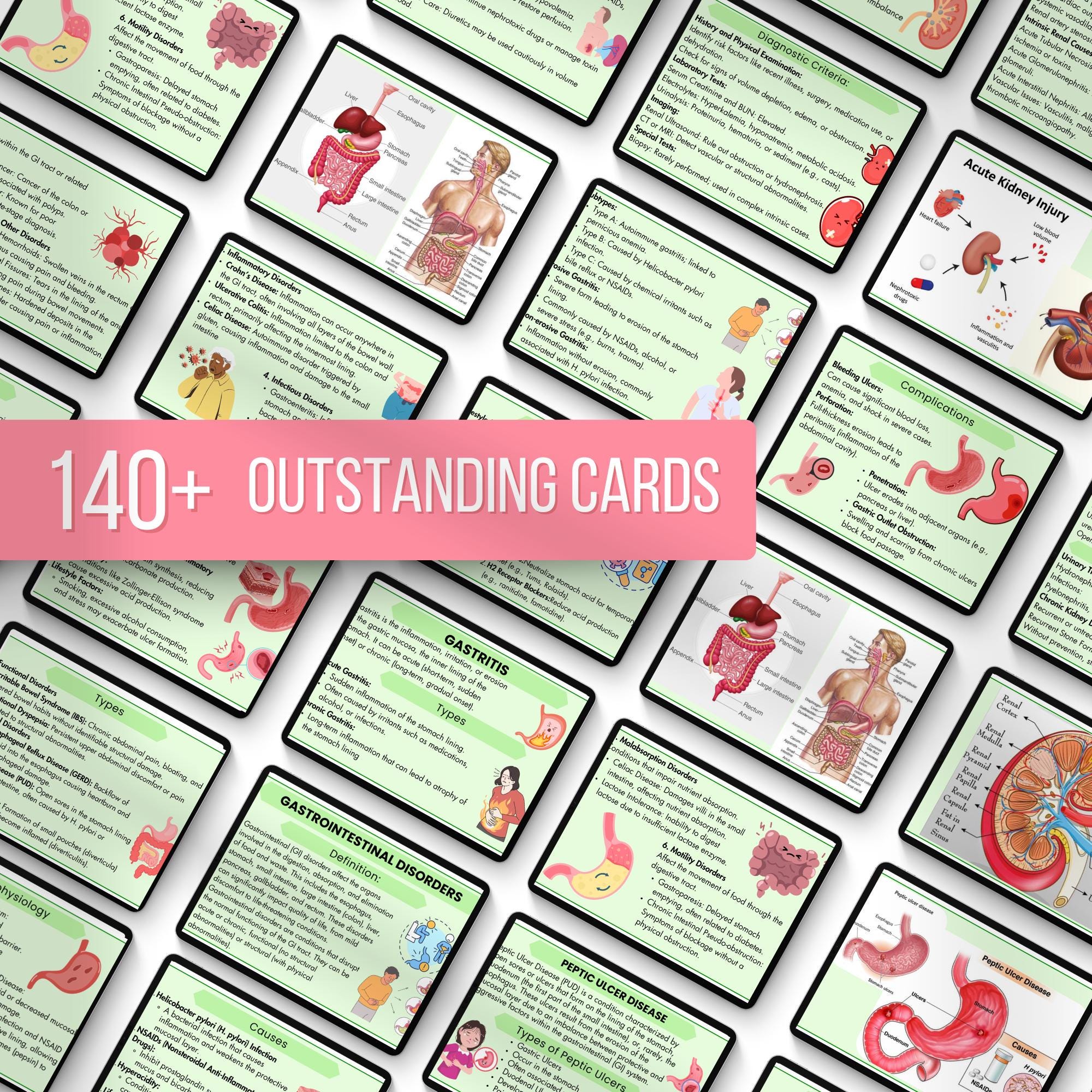 Gastrointestinal Disorders Flashcards: Medical Nursing Study (printable ...