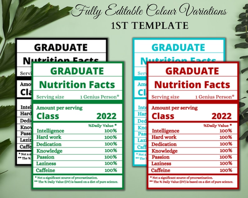 Graduate Nutrition Facts Template | Editable Label (canva, Instant ...