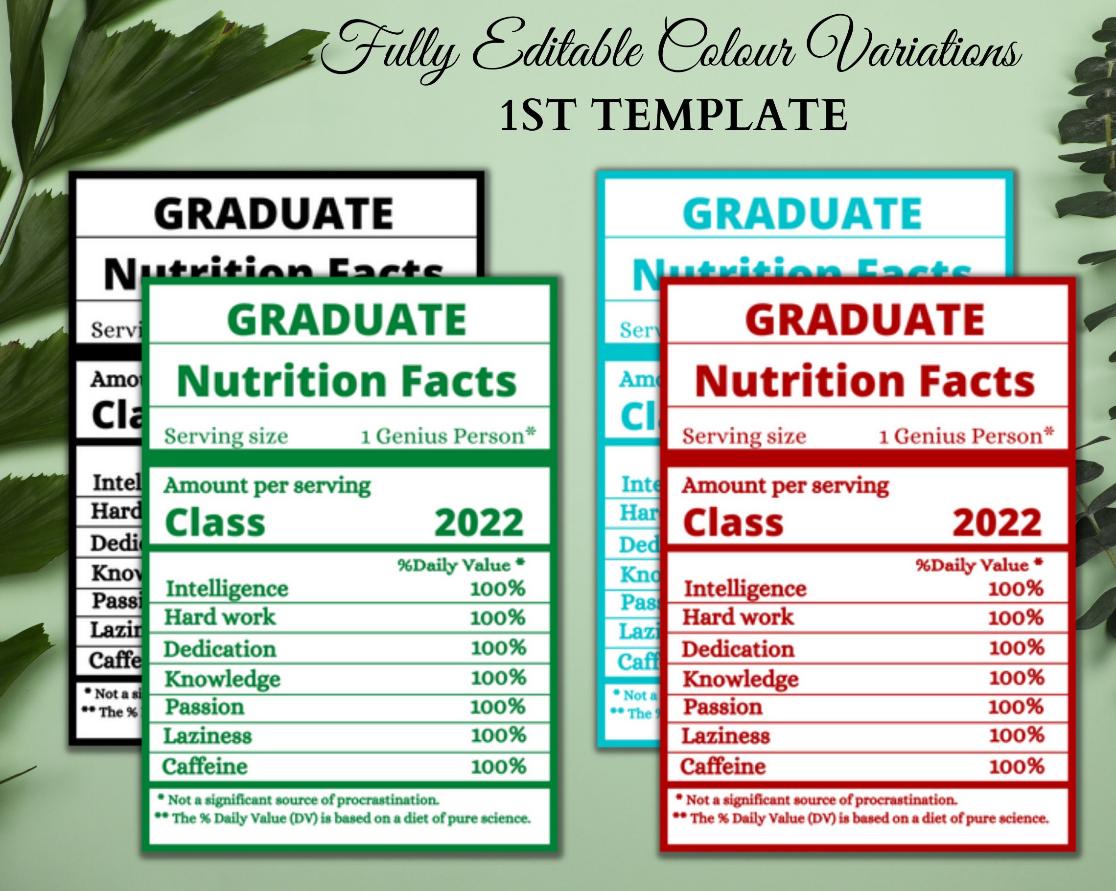 Graduate Nutrition Facts Template | Editable Label (canva, Instant ...