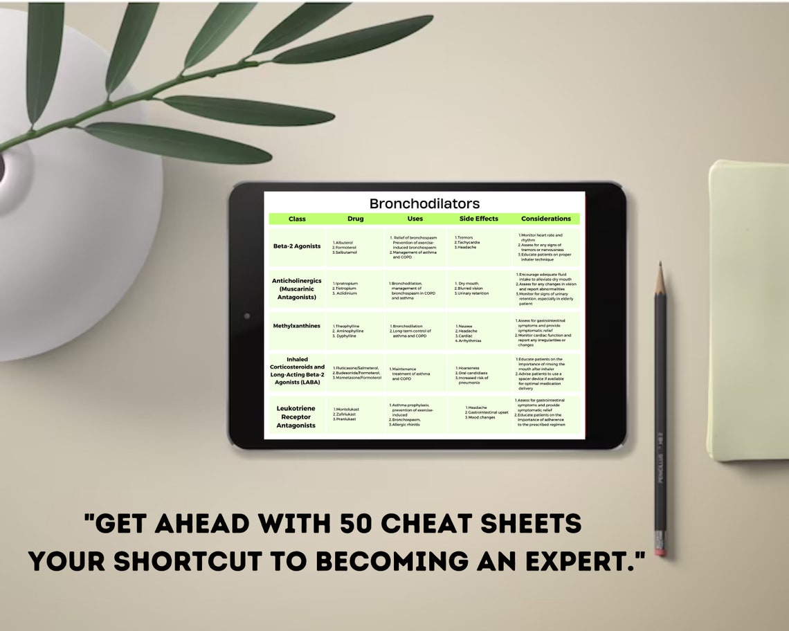 Nursing School Cheat Sheet Bundle: 50 Pages, Medication Guide (digital ...