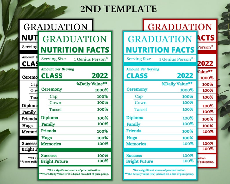 Graduate Nutrition Facts Template | Editable Label (canva, Instant ...