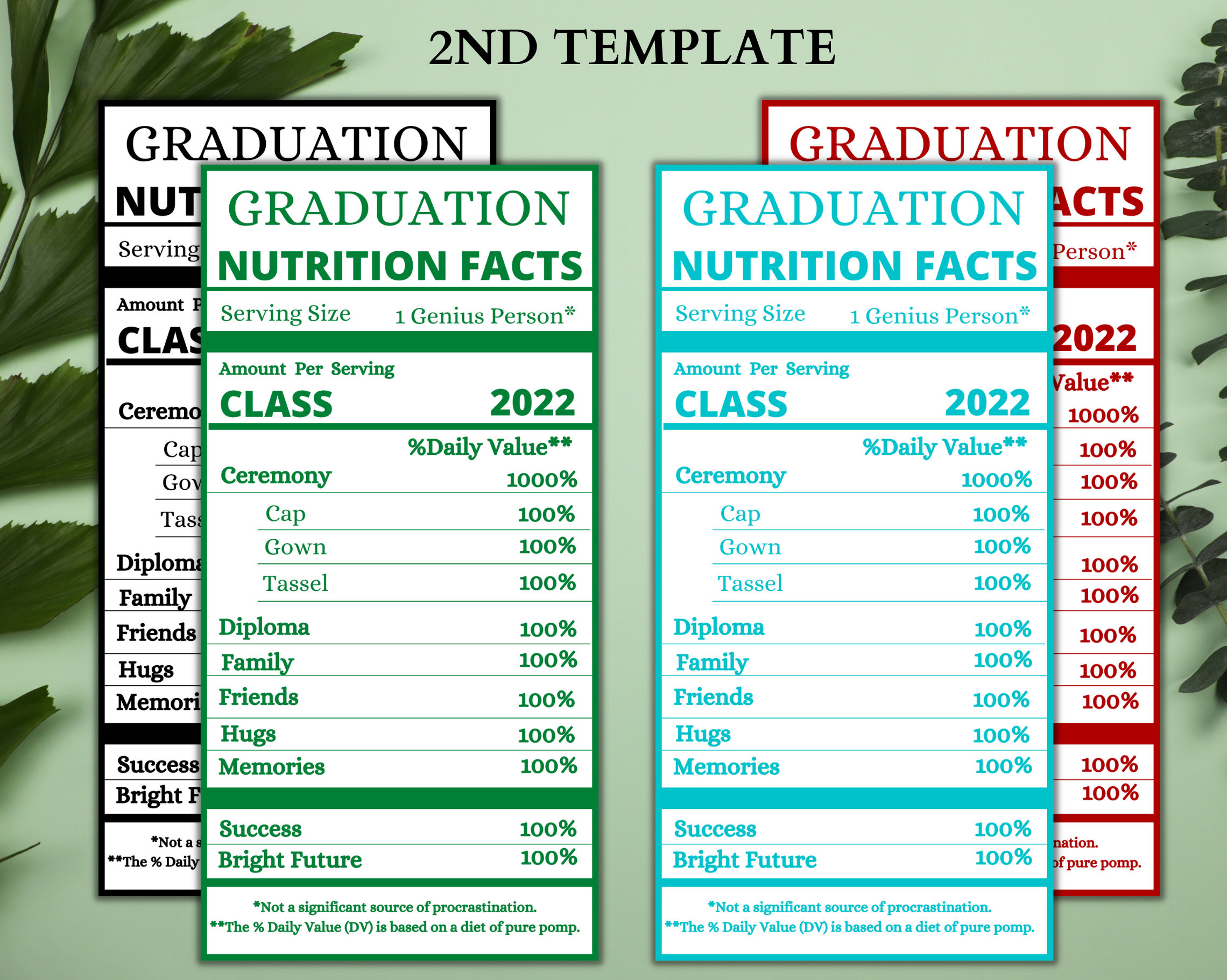 Graduate Nutrition Facts Template | Editable Label (canva, Instant ...