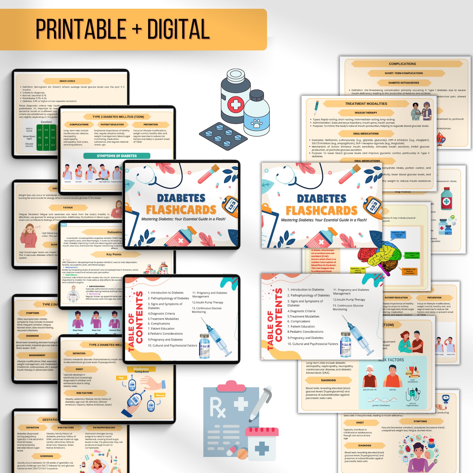 Diabetes Mellitus Flash Cards | Insulin Dosing | | Nursing Revision ...