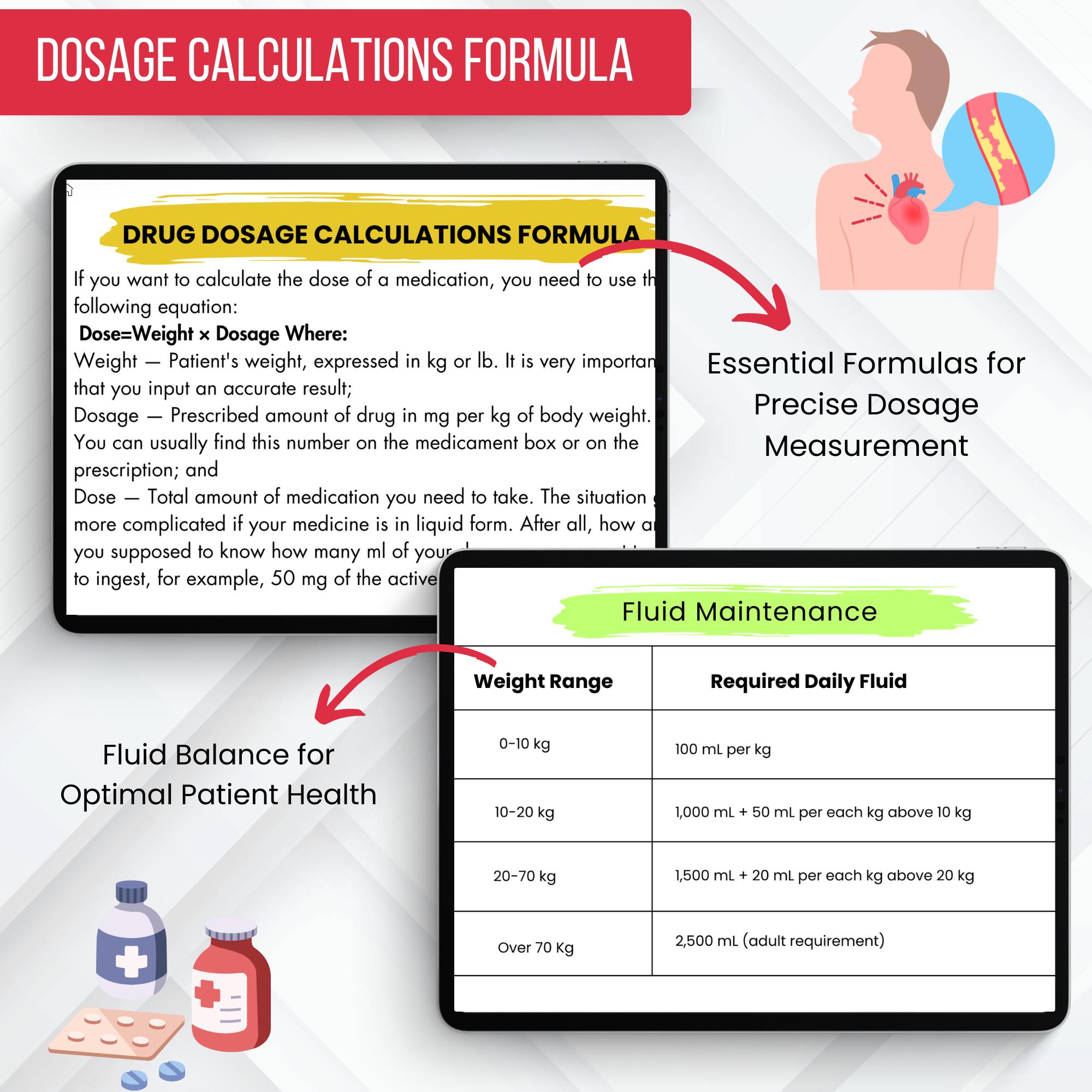 Dosage Calculation Flashcards: Medical Nursing Study (PDF Printable) - Etsy