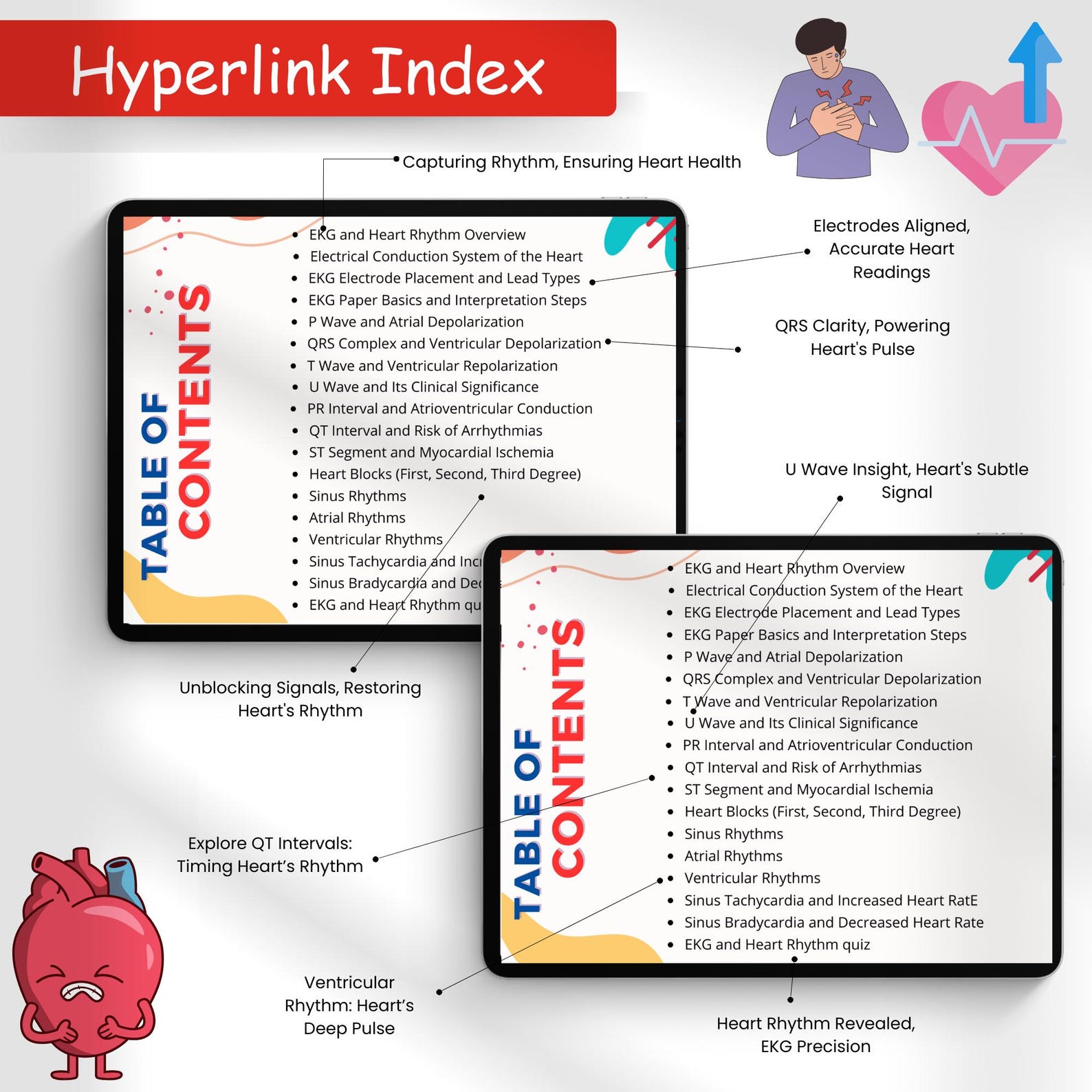 EKG Heart Rhythm Flashcards: Medical Nursing Study Guide (digital ...
