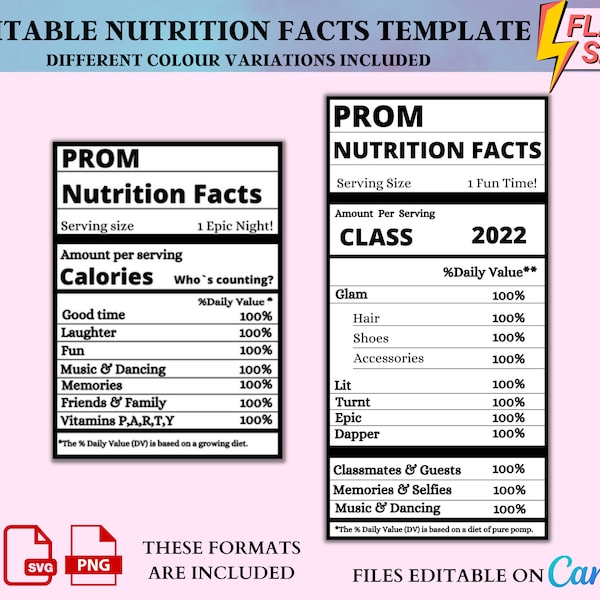 Prom Facts 2022 Editable - Etsy