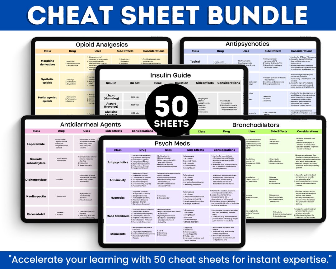 Nursing School Cheat Sheet Bundle: 50 Pages, Medication Guide (digital ...