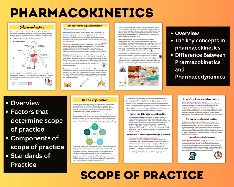Medication Administration Study Guide: Nursing School Notes (digital ...