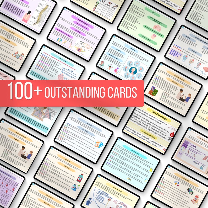 Common Medications Flashcards: Nursing Revision (digital Download) - Etsy
