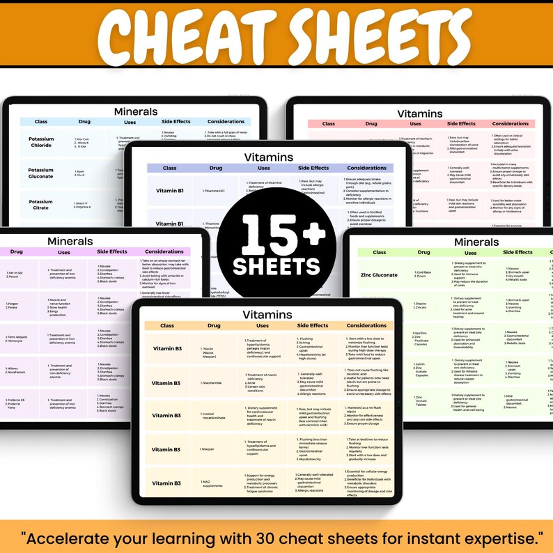 Vitamins and Minerals Guide, Essential Nutrients Chart, Healthy Diet ...