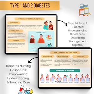 Diabetes Mellitus Flash Cards: Nursing Revision & Insulin Guide ...