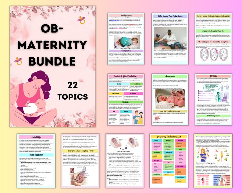 Maternity Nursing Study Guide: OB Bundle, 100 Pages (PDF Digital ...