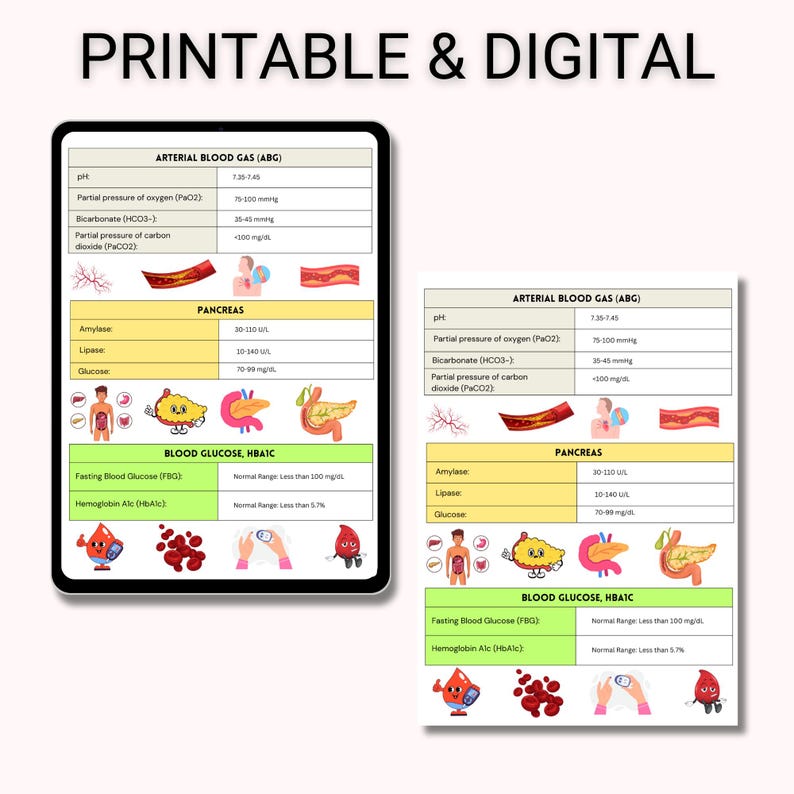 Lab Values Cheat Sheets: Medical Nursing Study Guide (printable PDF) - Etsy