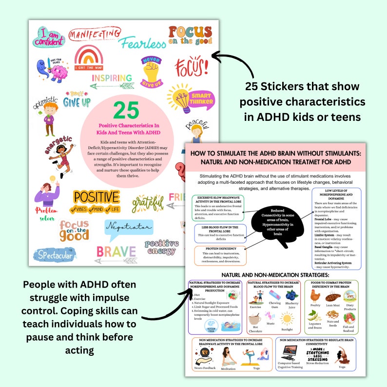 Adhd-executive Functioning Worksheet Bundle for Kids, Time Management ...
