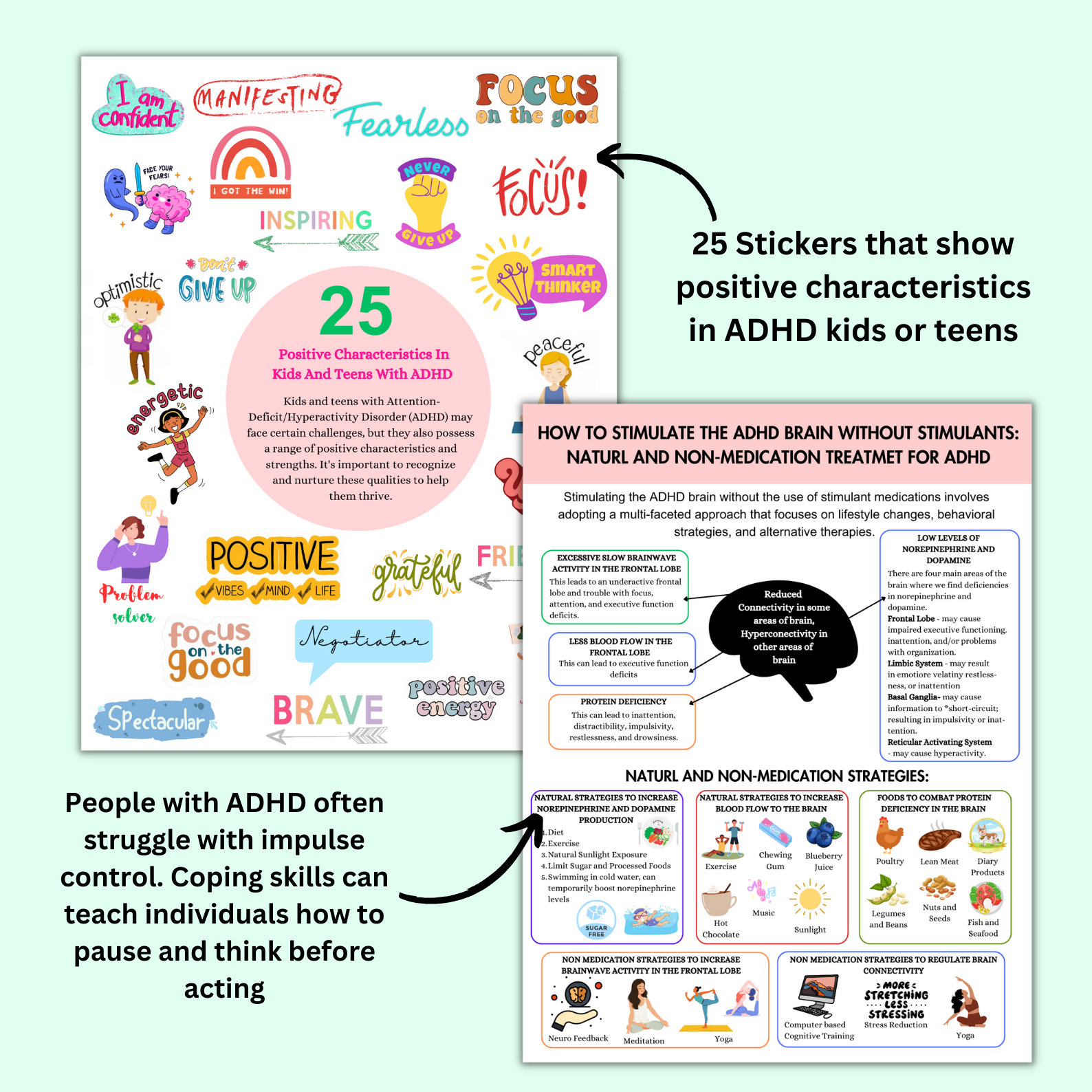 Adhd-executive Functioning Worksheet Bundle for Kids, Time Management ...