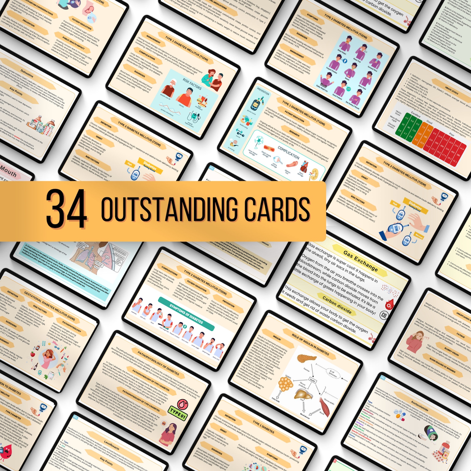 Diabetes Mellitus Flash Cards: Nursing Revision & Insulin Guide ...