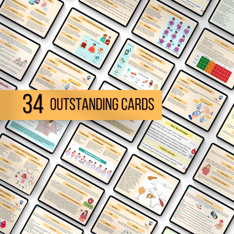 Diabetes Mellitus Flash Cards | Insulin Dosing | | Nursing Revision ...