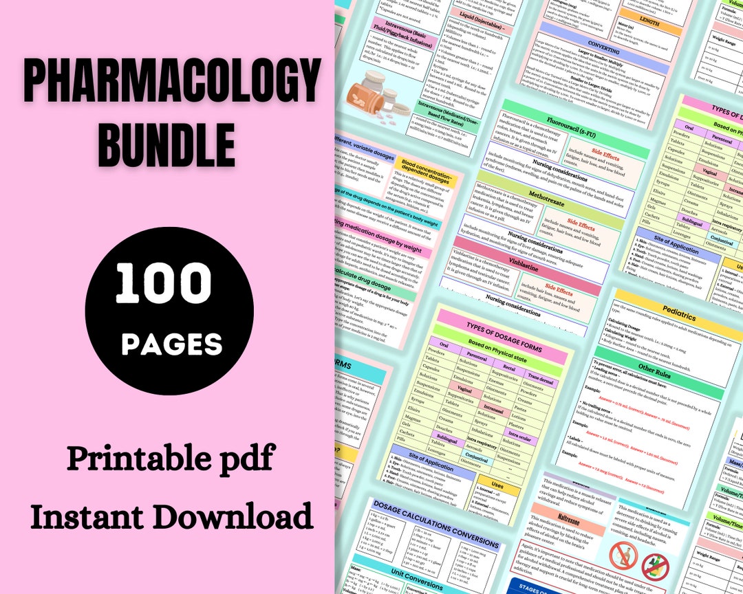 Pharmacology Notes Bundle: Nursing School Medication Guide (digital ...