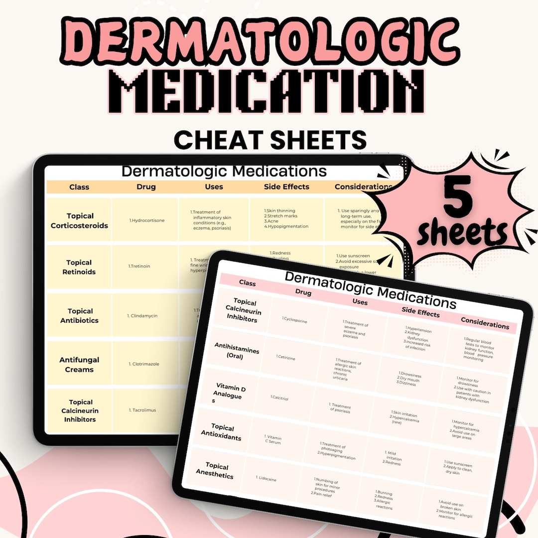 Dermatologic Medication, Cheat Sheets, Dermatology Reference, Medical ...
