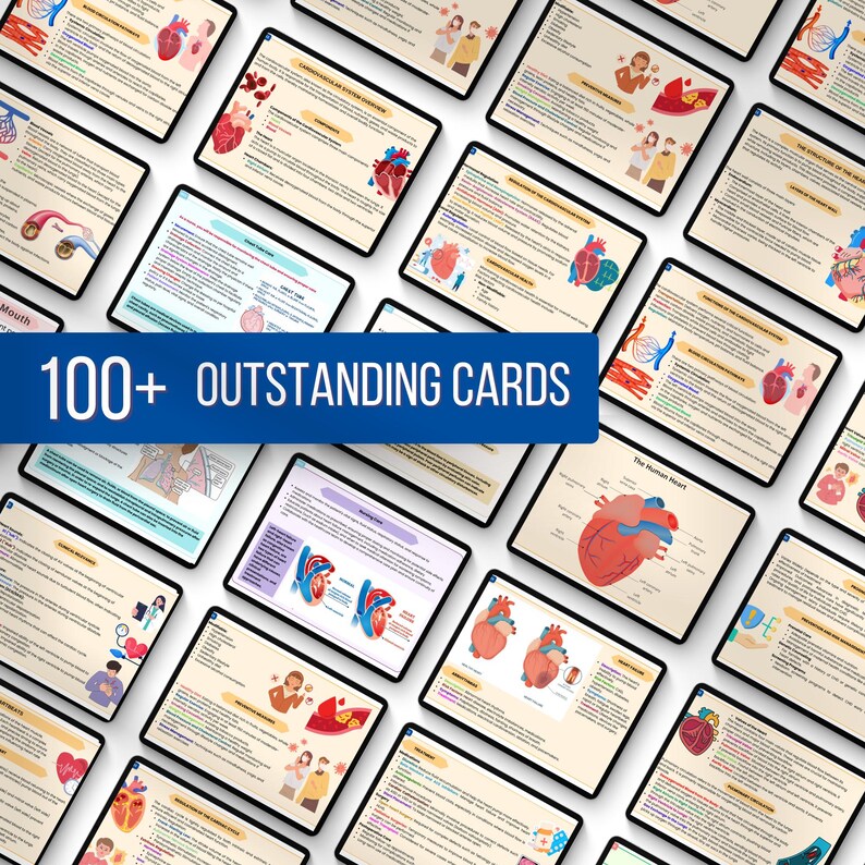 Cardiovascular System Flashcards Hyperlinked PDF 100 Cards Nursing ...