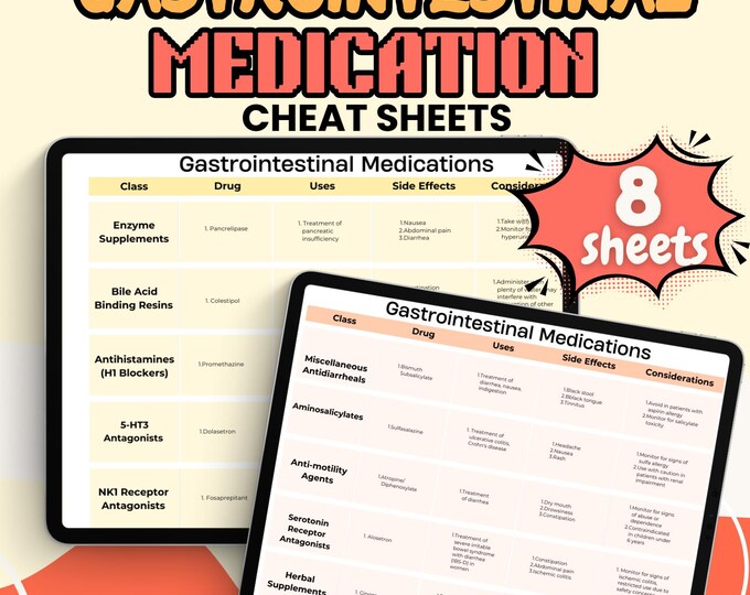 GI Disorders Chart | GI Disorders | GI System - Etsy Canada