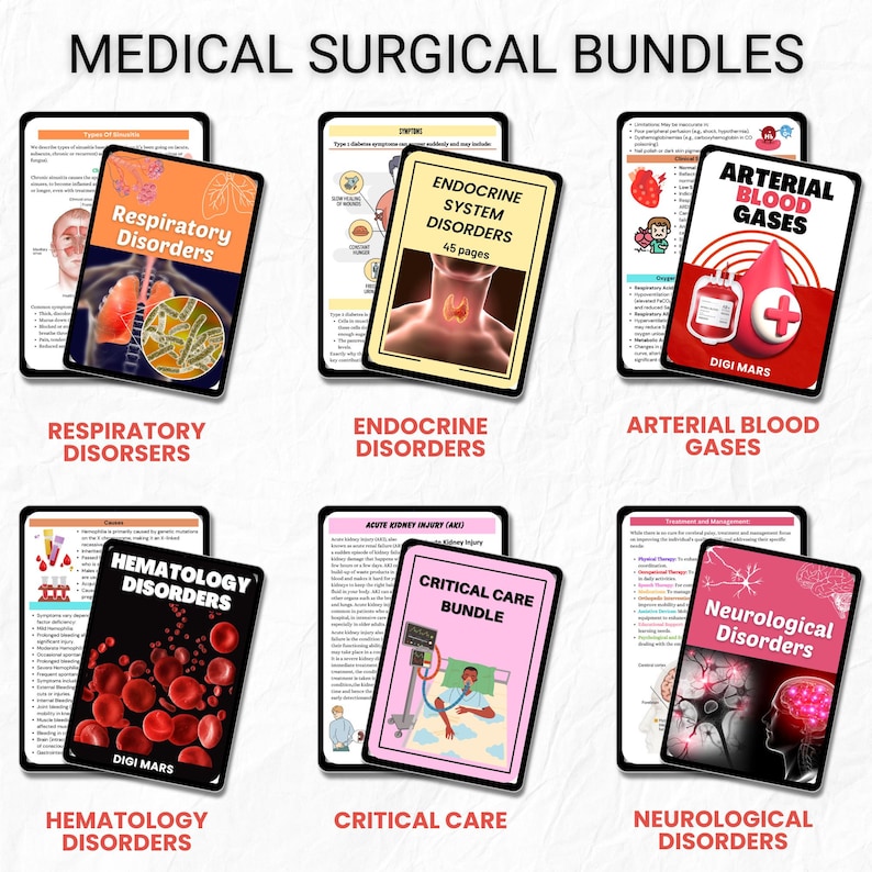 Medical Surgical Nursing Study Bundle: Notes, Flashcards, Stickers ...