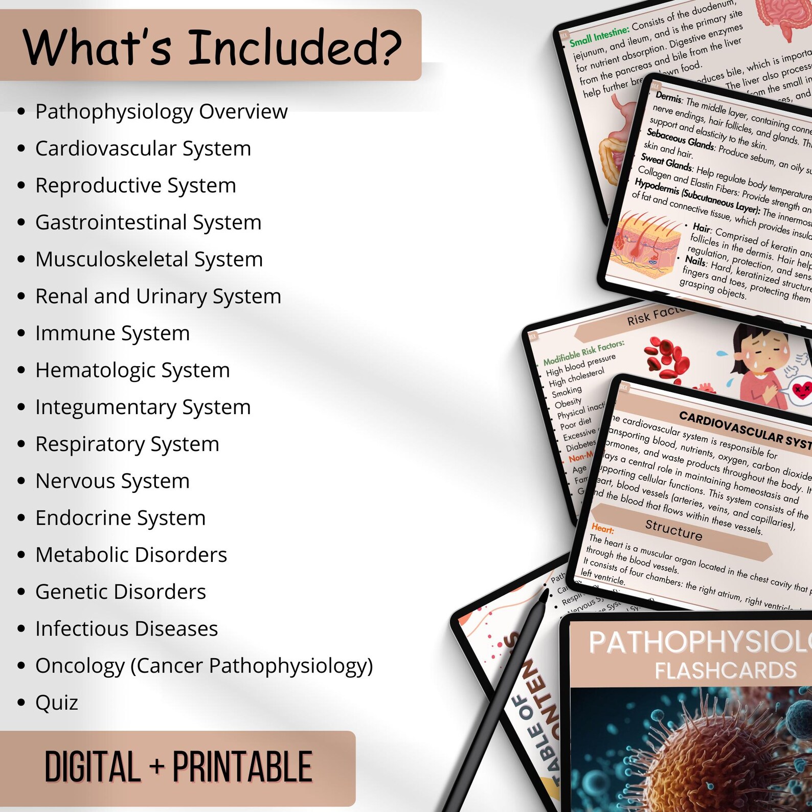 Pathophysiology Flashcards: Medical Nursing Study Aid (digital Download ...