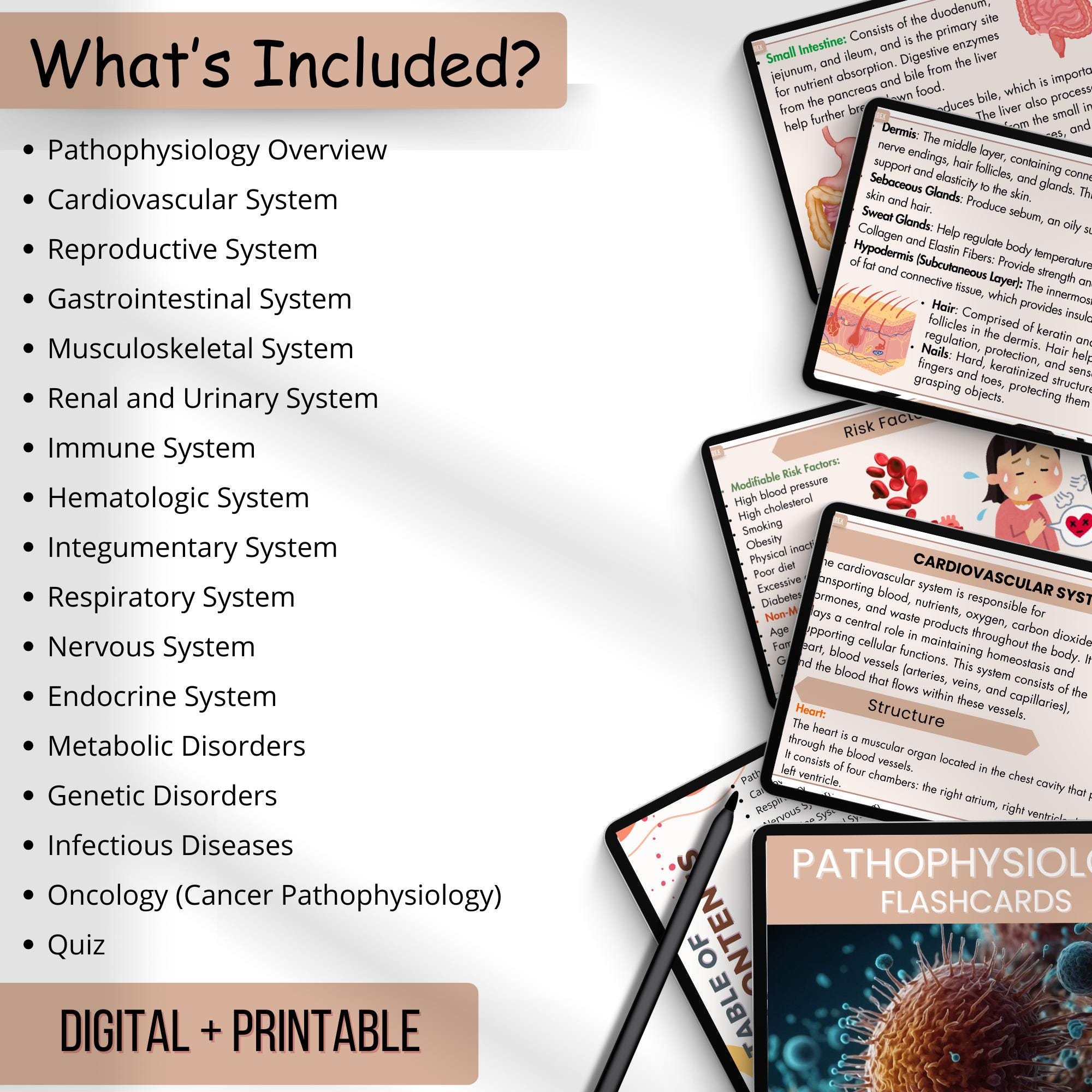 Pathophysiology Flashcards: Medical Nursing Study Aid (digital Download ...