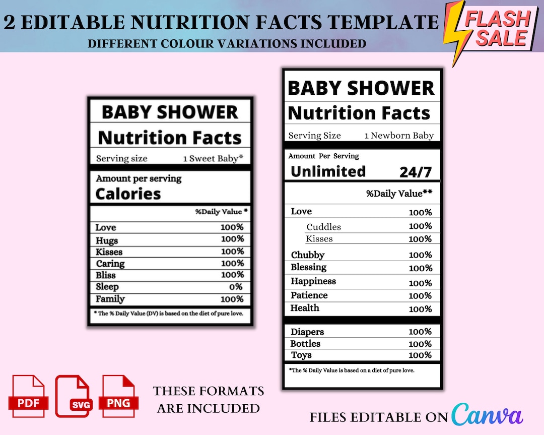 Baby Shower Nutrition Facts Label: Editable Template (digital Download ...