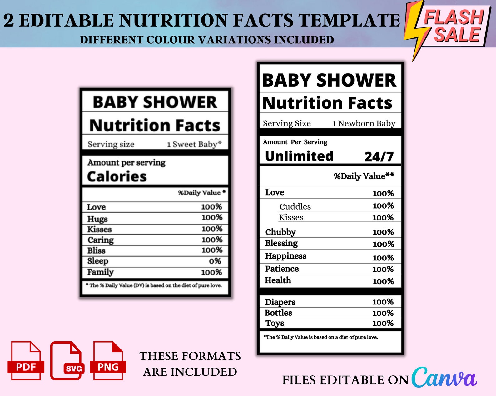 Baby Nutrition | Baby Shower Facts | Instant Download | Editable ...