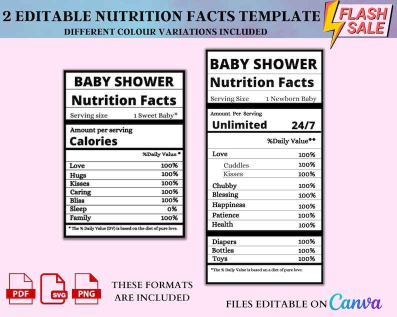 Baby Shower Nutrition Facts Label: Editable Template (digital Download ...