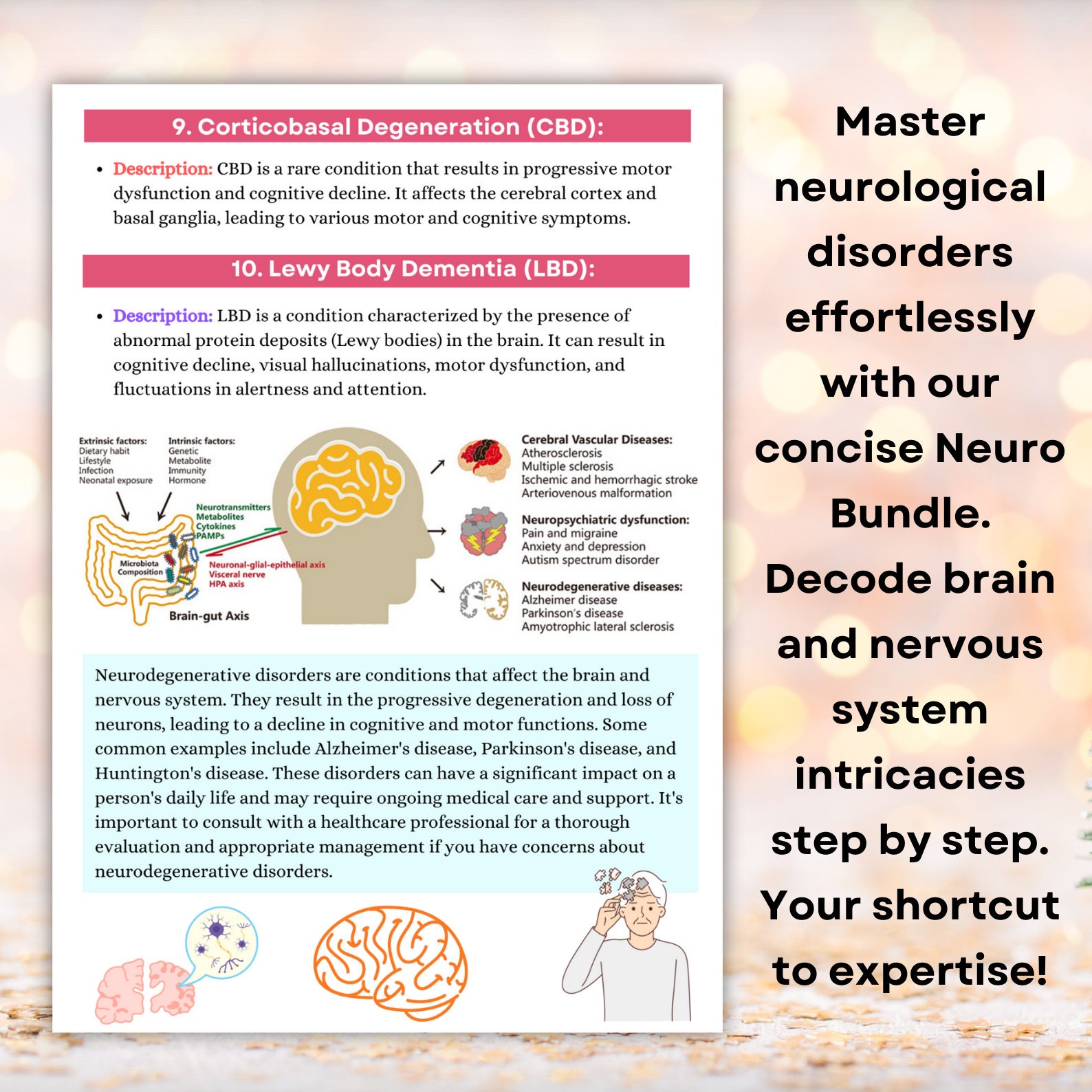 Neurological System Neuro Bundle Notes Med Surg Notes Pritnable Notes ...