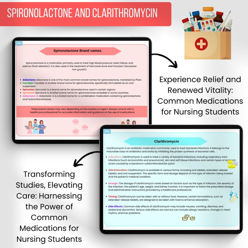 Common Medications Flashcards: Nursing Revision (digital Download) - Etsy