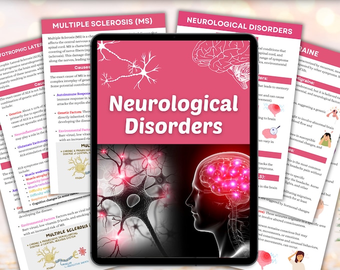Neurological Disorder Notes Bundle - Study Guide - Digital Download ...
