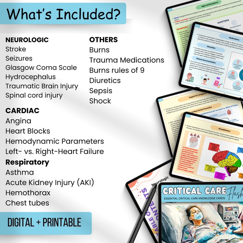 Critical Care Flash Cards | 100+ Cards | Critical Care Nurse ...