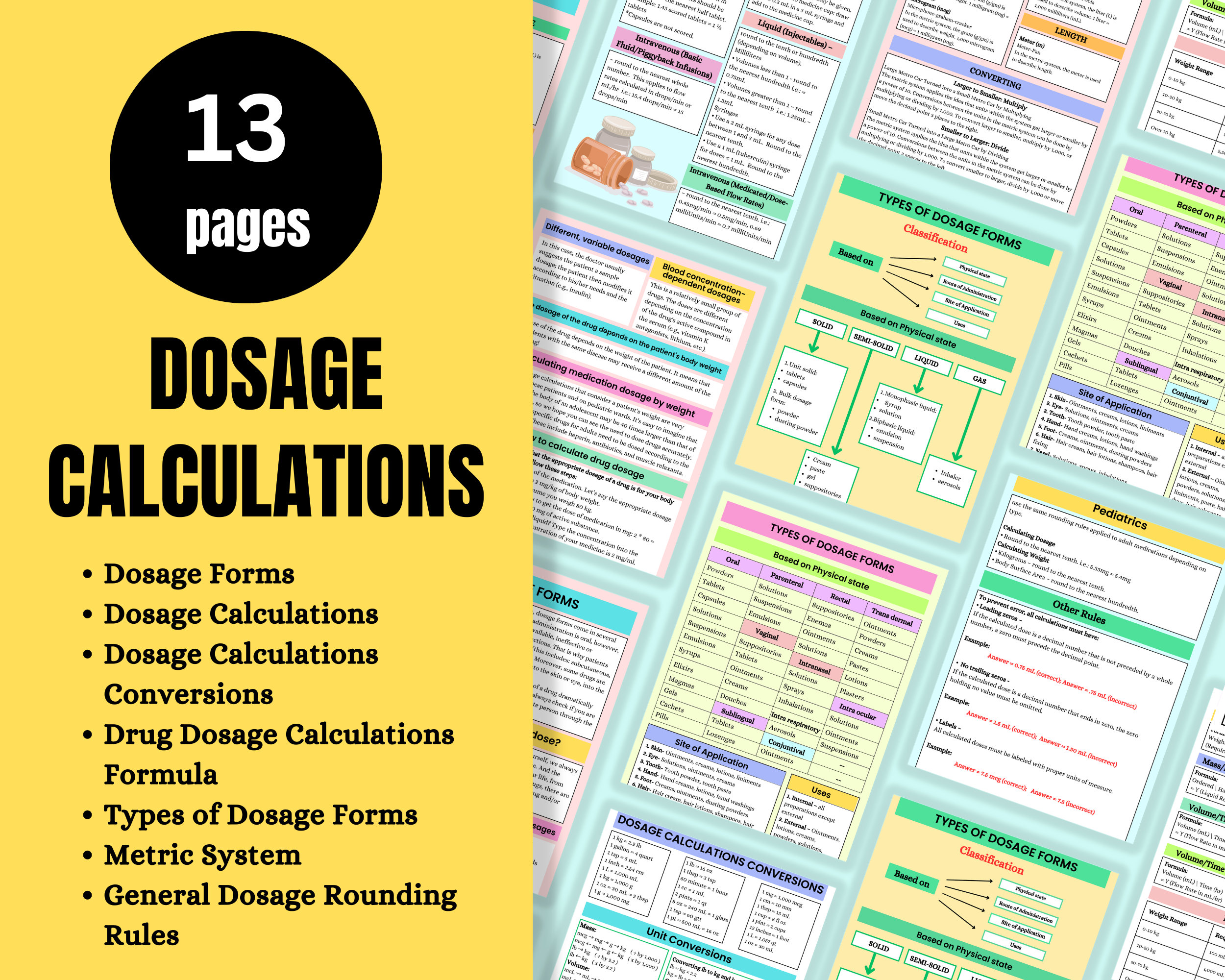 nursing-dosage-calculations-med-calculation-medication-etsy