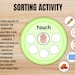 Five Senses Sorting Activity: Preschool Learning Printable (digital ...