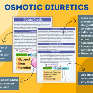 Diuretics | Loop | Thiazide | Potassium-sparing | Osmotic | Nursing ...