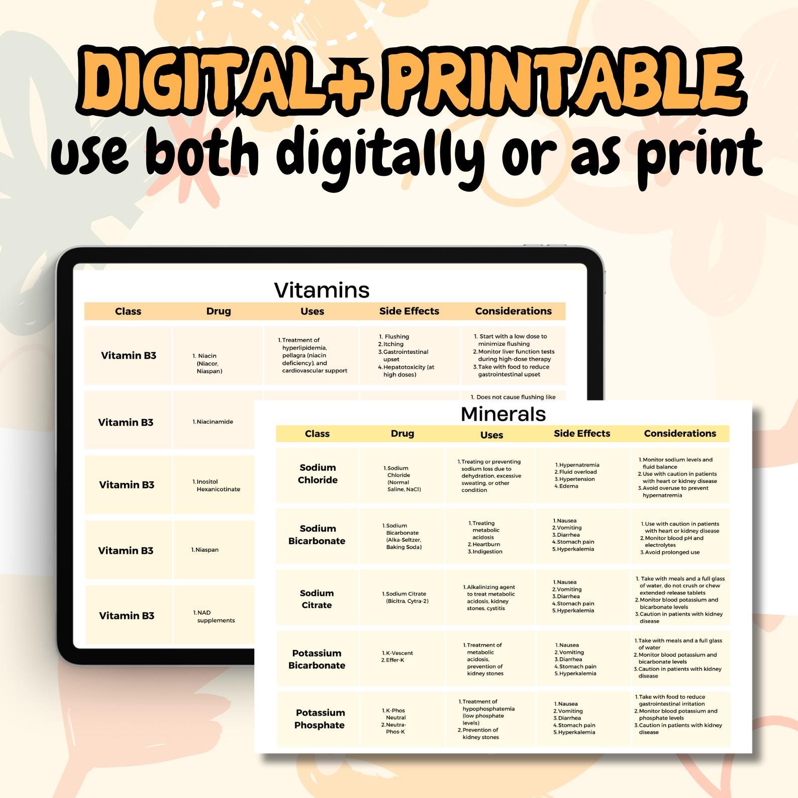 Vitamins and Minerals Guide, Essential Nutrients Chart, Healthy Diet ...