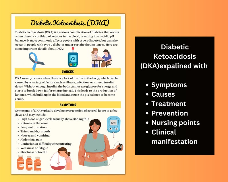 Diabetes Nursing Study Guide: 35+ Pages, 2024 Edition (digital Download ...
