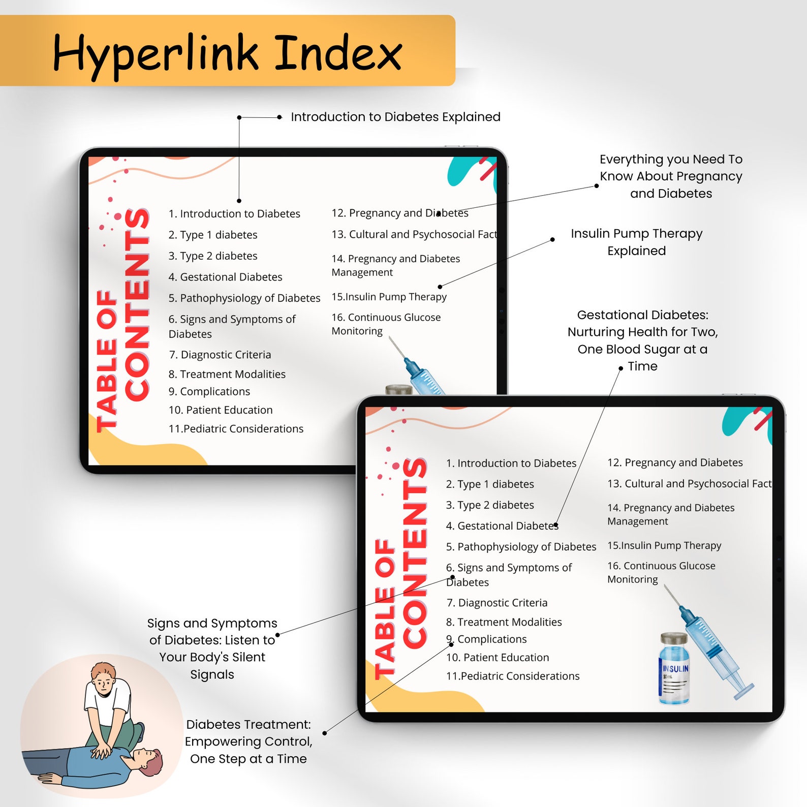 Diabetes Mellitus Flash Cards: Nursing Revision & Insulin Guide ...