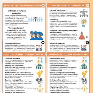 Nursing Leadership Bundle: Notes & Guides (digital Download) - Etsy