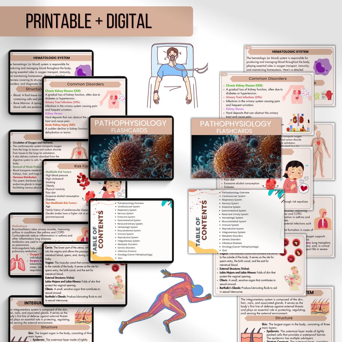 Pathophysiology Flashcards: Medical Nursing Study Aid (digital Download ...