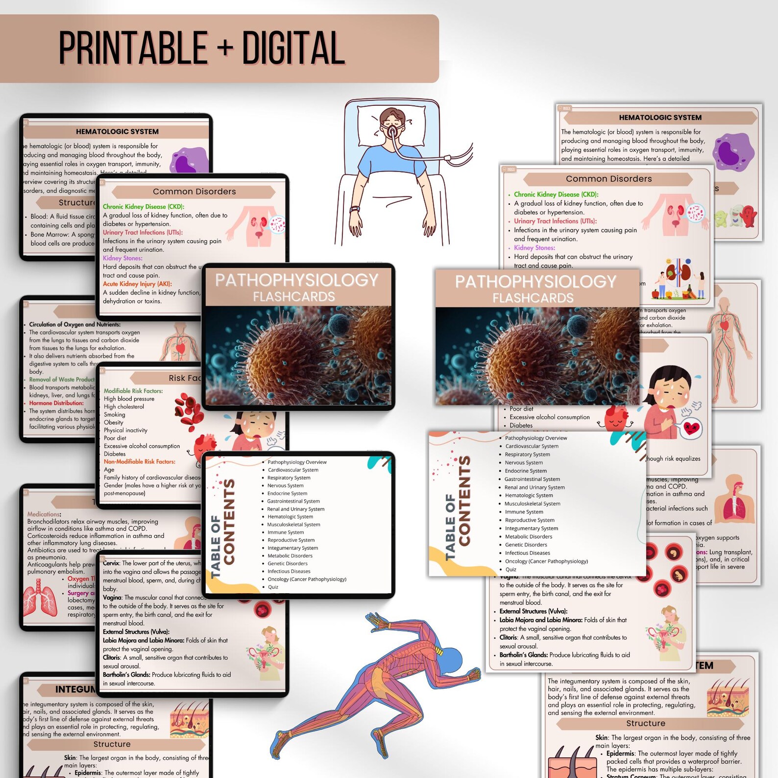 Pathophysiology Flashcards: Medical Nursing Study Aid (digital Download ...