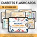 Diabetes Mellitus Flash Cards: Nursing Revision & Insulin Guide ...
